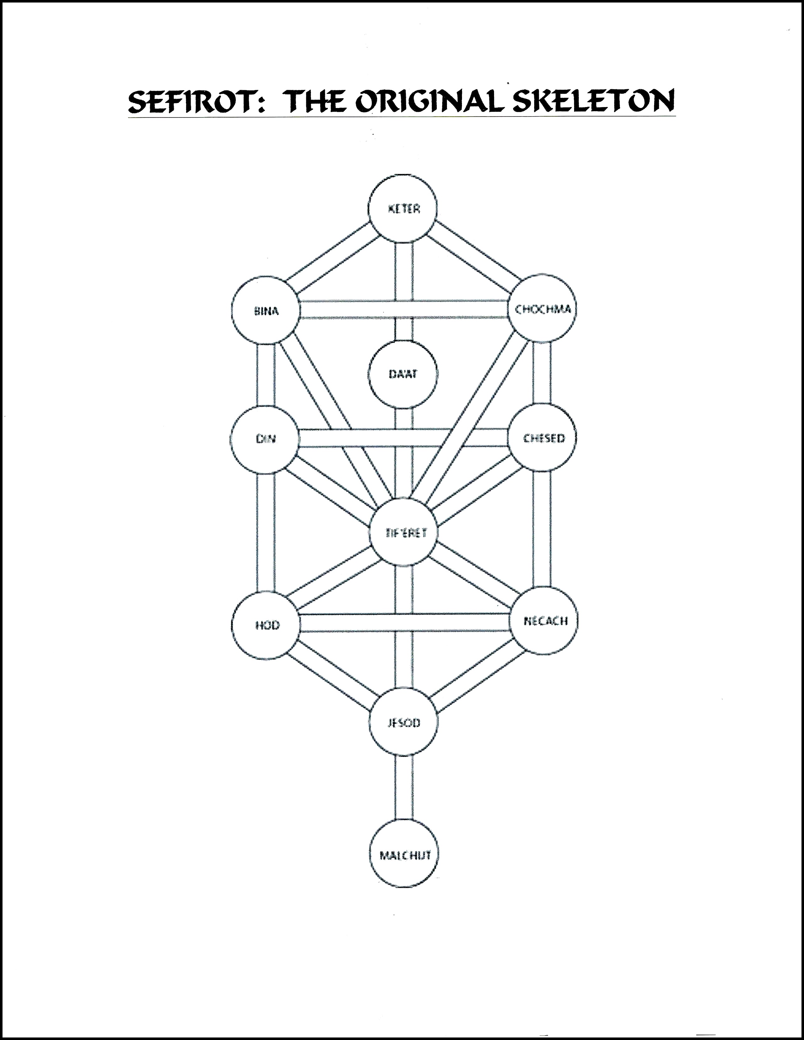 THE GREAT SYZYGY – IDW