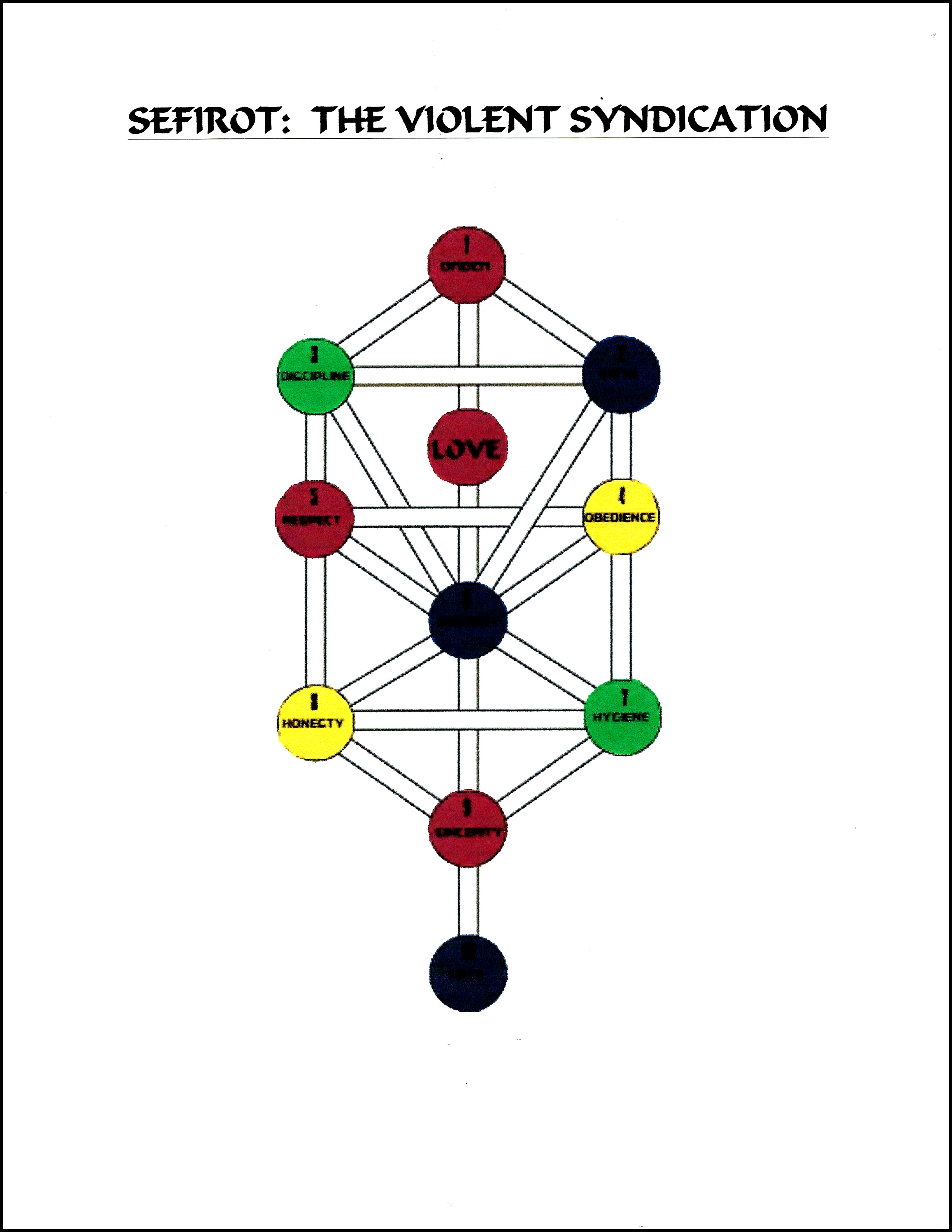 THE GREAT SYZYGY – IDW